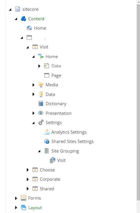 Headless Sitecore JSS Multi-site with NPM Workspaces | DaveGoosem.com